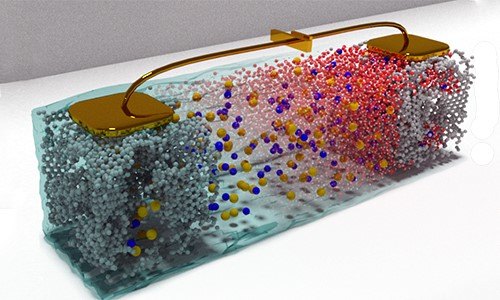 Benjamin Rotenberg | CNRS Chimie